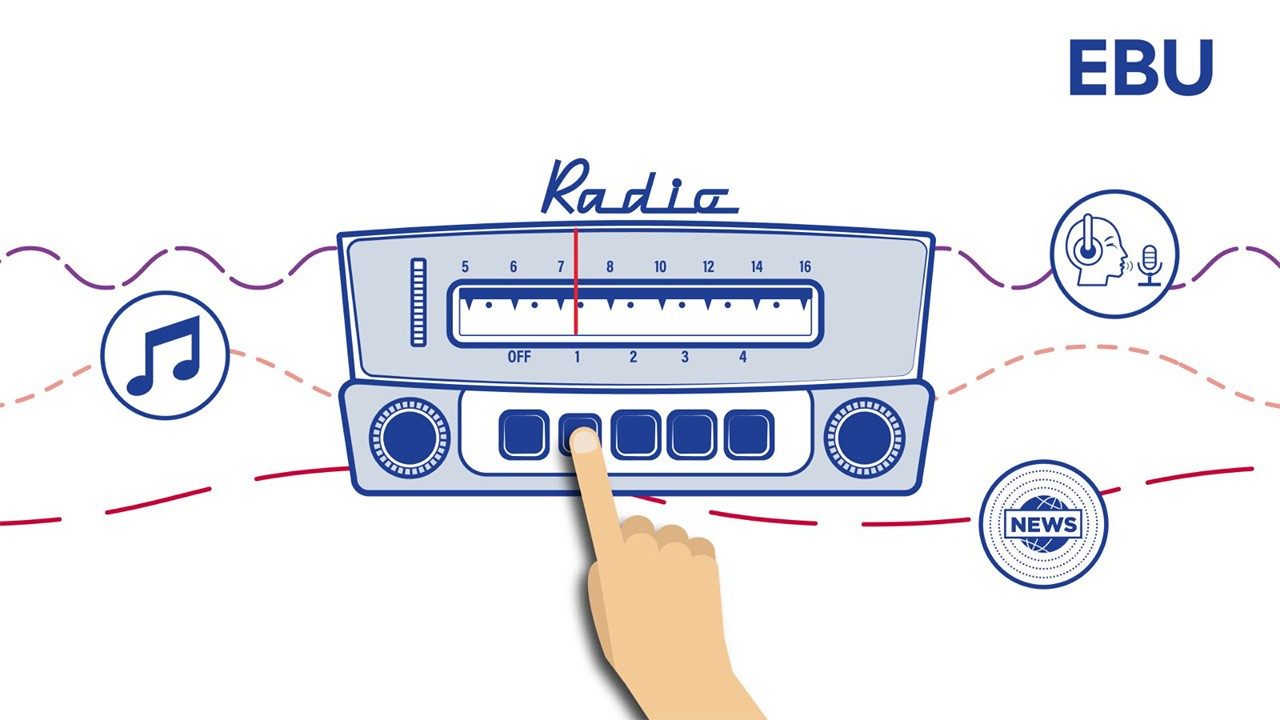 EBU: salvaguardar la radio, baluarte de libertad y pluralismo ...